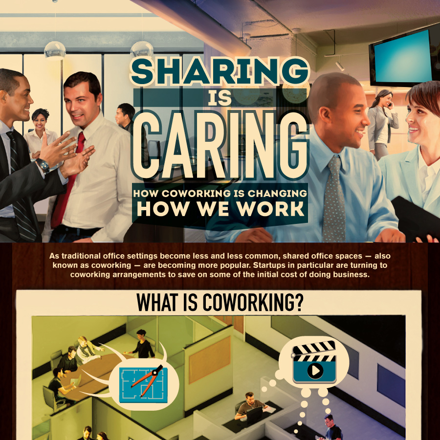Sharing Is Caring: How Coworking Is Changing How We Work - MBA Central