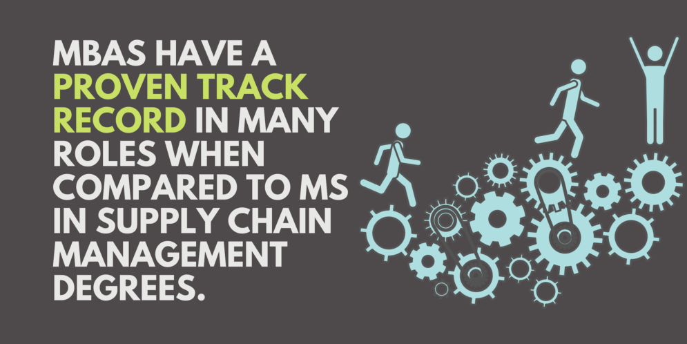 What Can I Do With a Supply Chain Management MBA? - MBA Central