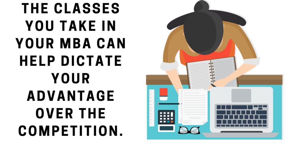 What Can I Do With a Change Management MBA? - MBA Central