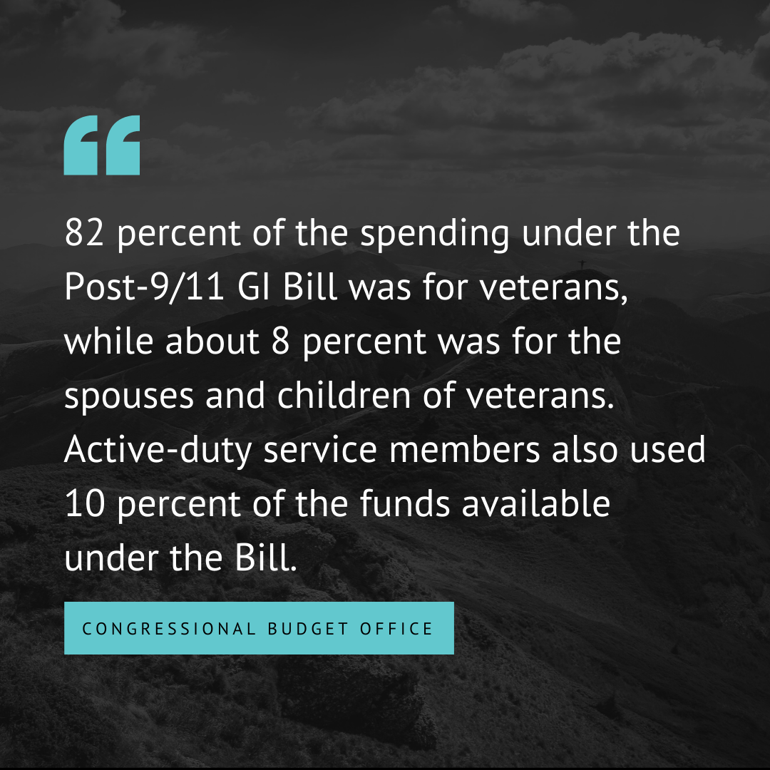Ultimate Guide To Financial Aid for Military & Veterans - MBA Central